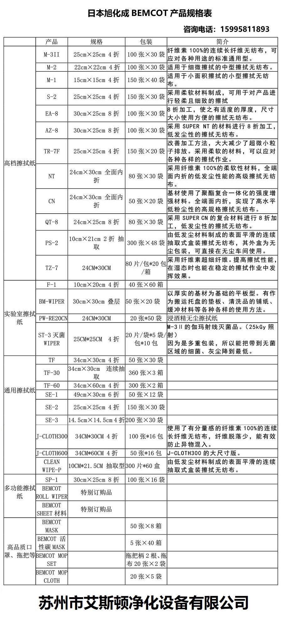 BEMCOT M-3II无尘纸旭化成无尘擦拭纸 - 苏州市艾斯顿净化设备有限公司